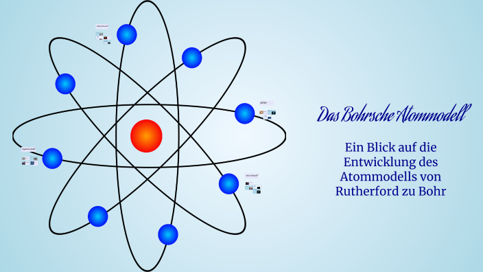 Das Bohrsche Atommodell by Nekhat on Prezi