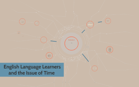 Semantic Map of ELL by jason davis on Prezi