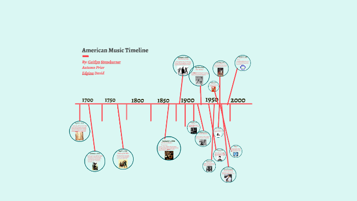 American Music Timeline by Edgina David on Prezi