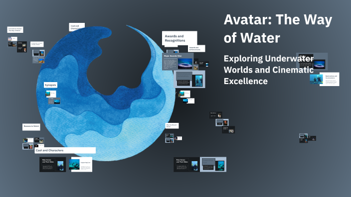 Avatar: The Way of Water by Lar Lar on Prezi