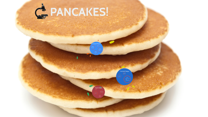 Pancake Lab physical and Chemical Changes by Brett McCall on Prezi