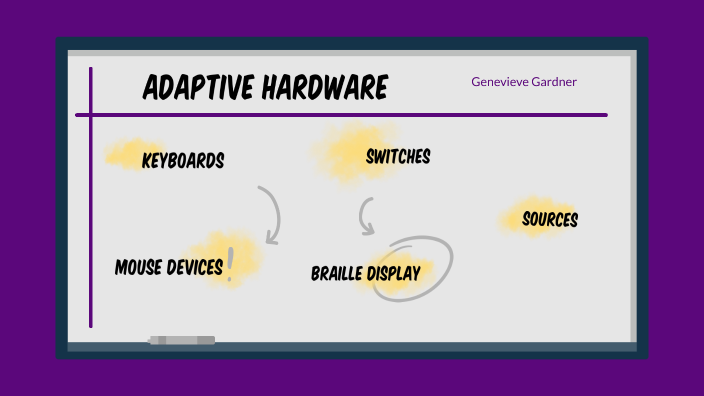 Adaptive Hardware by Genevieve Gardner on Prezi