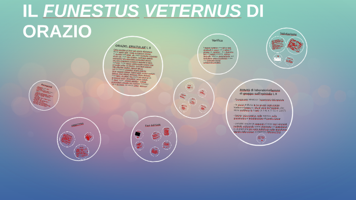 IL FUNESTUS VETERNUS IN ORAZIO by Sara Boggero on Prezi