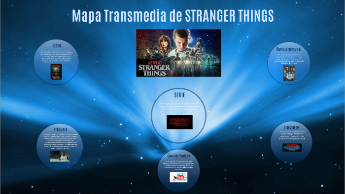 Mapa Transmedia Stranger Things by Roberto Ameneiros on Prezi