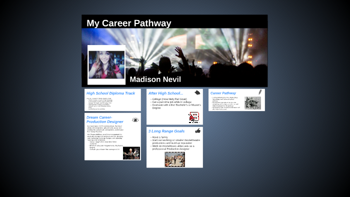 Careers Pathway Project by on Prezi