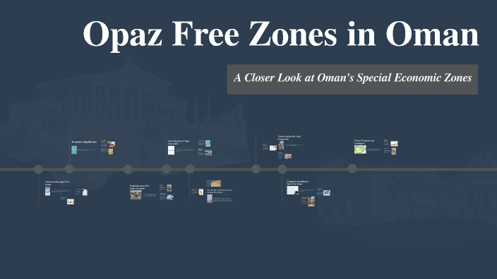 Opaz Free Zones in Oman by Yarub Alsiyabi on Prezi