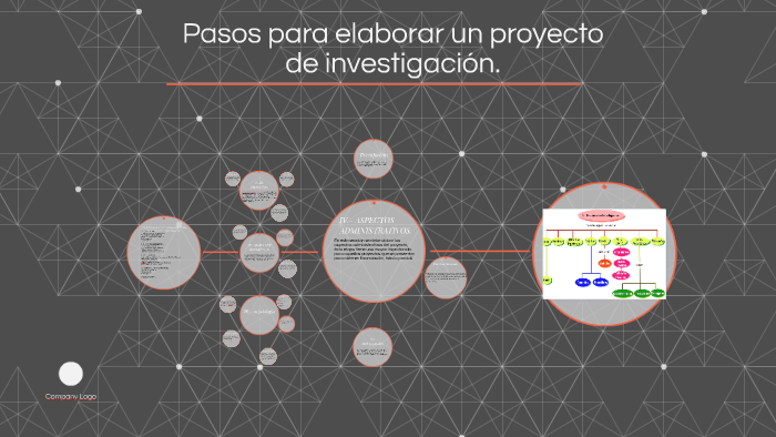 Pasos para elaborar un proyecto de investigacion. by miguel marulo on Prezi