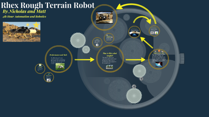 RHex rough terrain robot by nicholas zellers on Prezi