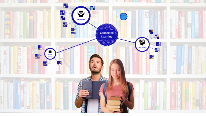 Connected Library by Mohamed Alajmi on Prezi