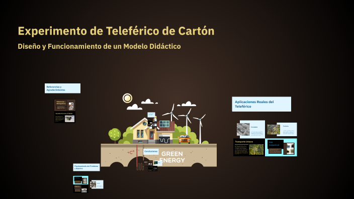 Experimento de Teleférico de Cartón by JUAN JOSE MS on Prezi