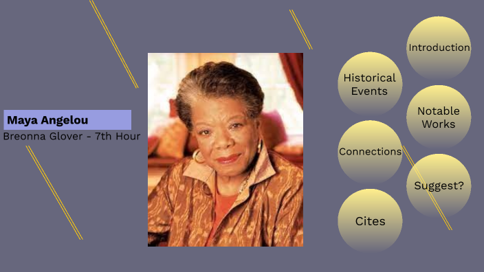 Maya Angelou by Breonna Glover on Prezi