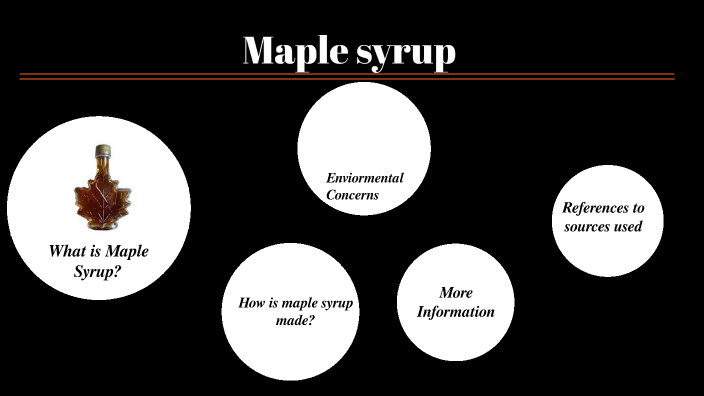 Maple syrup by Ali Bozai on Prezi