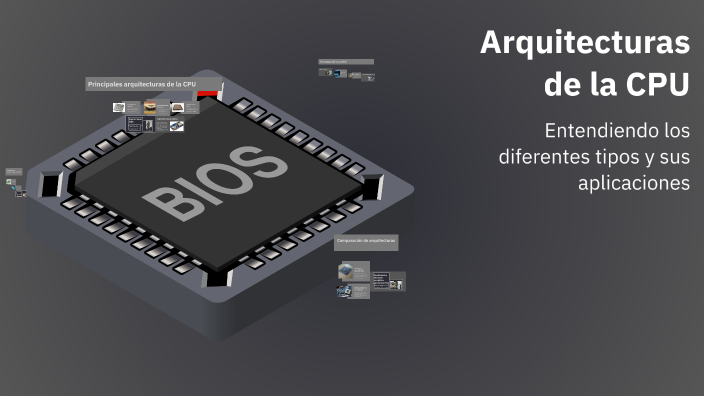 Arquitecturas de la CPU by andersy HR on Prezi