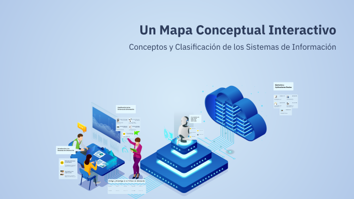 Un Mapa Conceptual Interactivo by shirley ospino on Prezi