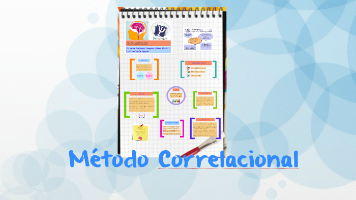 MÉTODO CORRELACIONAL by Dayanna JM on Prezi