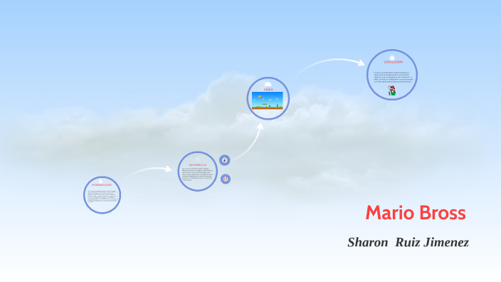 Mario Bross by Sharon Michelle Ruiz Jimenez on Prezi