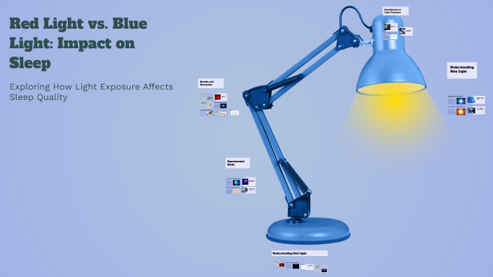 Red Light vs. Blue Light: Impact on Sleep by Liam DaSilva on Prezi