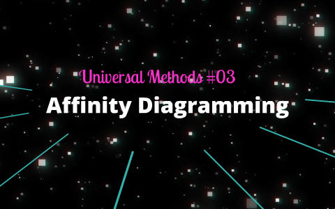 Affinity Diagramming by Miranda Bushey on Prezi