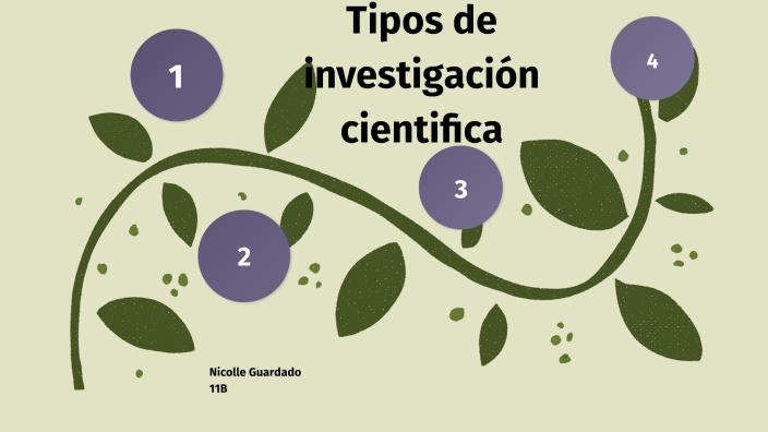 Tipos de investigación by Stephanie Guardado on Prezi