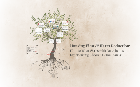 Housing First & Harm Reduction: by MATTHEW TICE on Prezi
