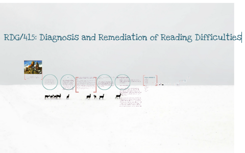 RDG/415: Diagnosis and Remediation of Reading Difficulties by Eve ...