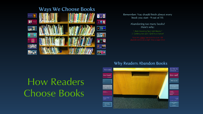 Why Do Readers Choose/Abandon Books? by Kristen Fournier on Prezi