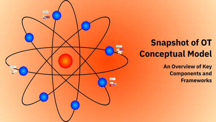 Snapshot of OT Conceptual Model by Samaria Sims on Prezi