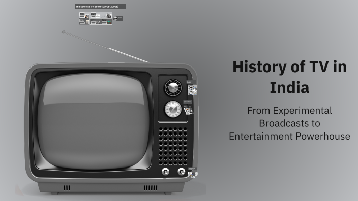 History of TV in India by Syed Zamaan on Prezi