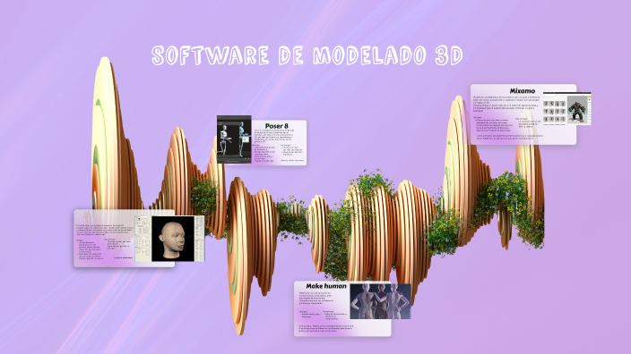 Software de modelado 3d by Akali Piltover on Prezi