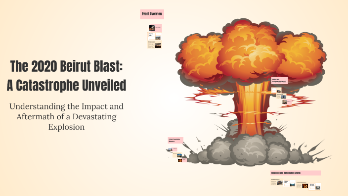 The 2020 Beirut Blast: A Catastrophe Unveiled by jawad Akbar on Prezi