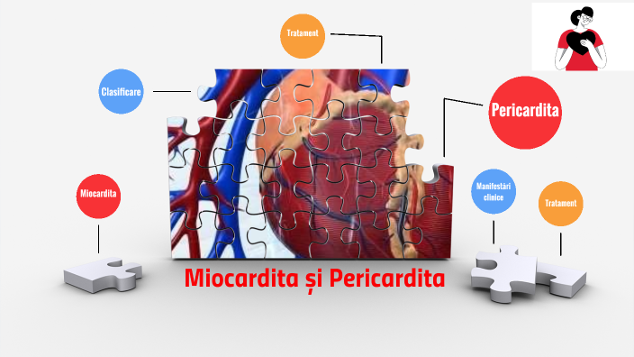 Pericardita și miocardita by Magdalena B on Prezi