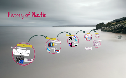 History of Plastic by Melaine Bubner on Prezi
