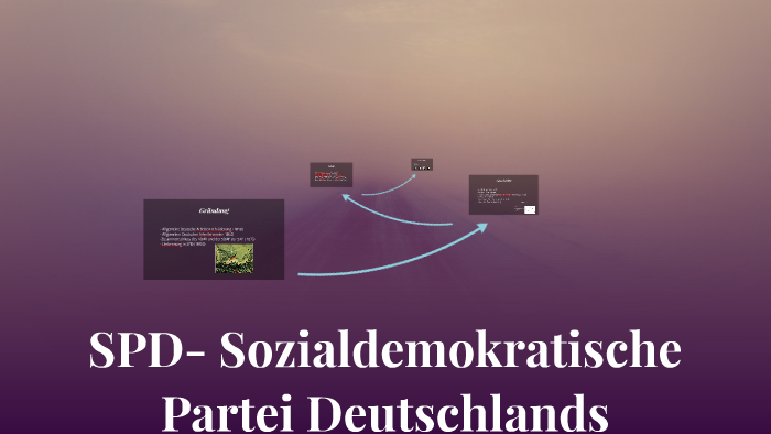 SPD- Sozialdemokratische Partei Deutschlands by Pia Christiansen on Prezi