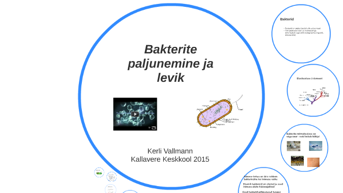 Bakterite paljunemine ja levik by kerli Vallmann on Prezi