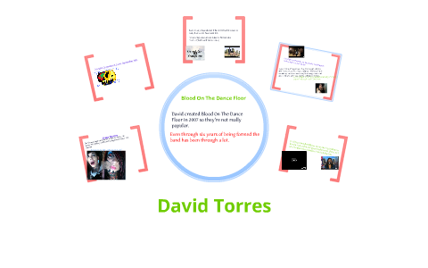 David Jesus Torres aka Dahvie Vanity by Grace Smith on Prezi