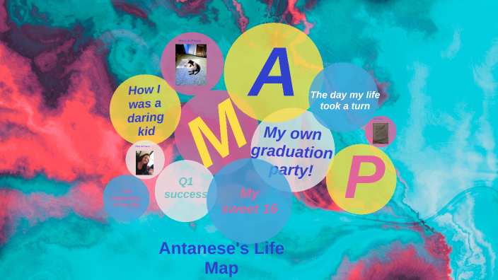 My Life Map Project by Antanese Fulton on Prezi