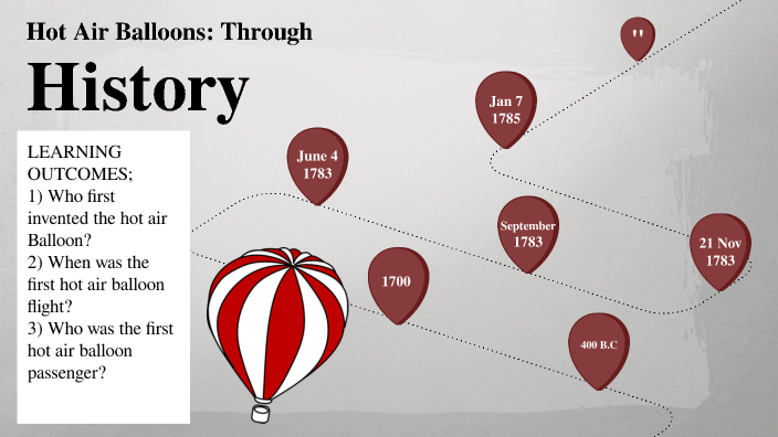 The Invention of Hot Air Balloons by Louise Chapman on Prezi