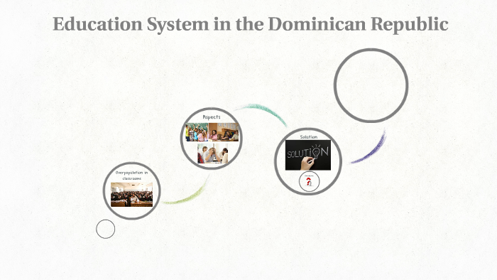 Education System in the Dominican Republic by Klayret Rone