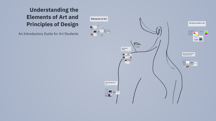 Understanding the Elements of Art and Principles of Design by KAYLIN ...