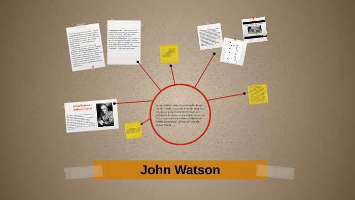 John Watson - behaviorismo by on Prezi