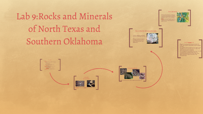 GEOG 1710 : Lab 9:Rocks and Minerals of North Texas and Southern ...