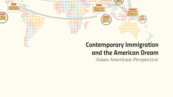 Contemporary Immigration and the American Dream by Camelia McCandies on ...