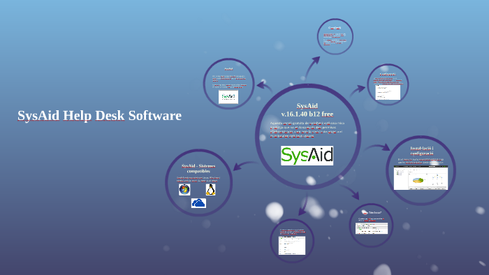 SysAid Help Desk Software by Pau Sans on Prezi