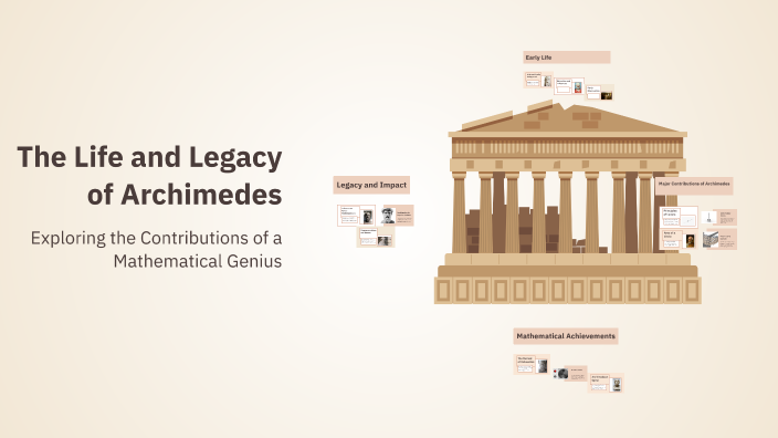 The Life and Legacy of Archimedes by Vlada Arsic on Prezi