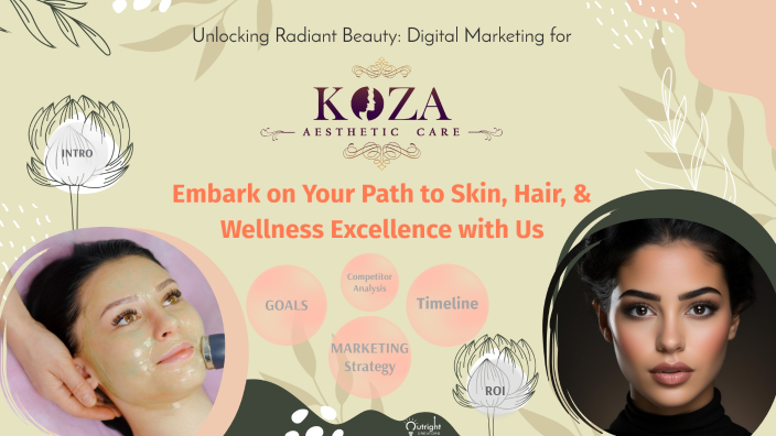 Koza Aesthetic Center - Digital marketing strategy by Outright Creators ...