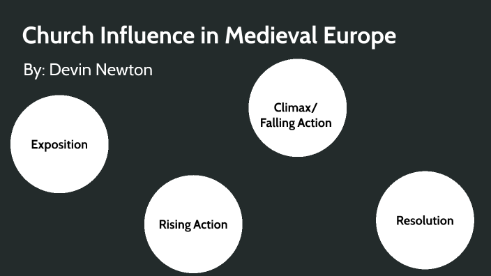 Church Influence in Medieval Europe by Devin Newton on Prezi