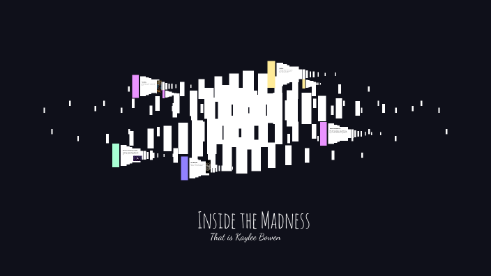 Inside the Mind of Kaylee Bowen by Kaylee Bowen on Prezi