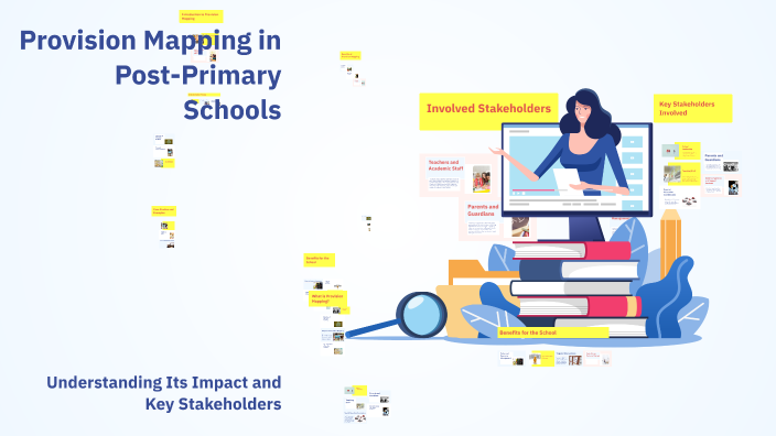Provision Mapping in Post-Primary Schools by Lourna Reilly on Prezi
