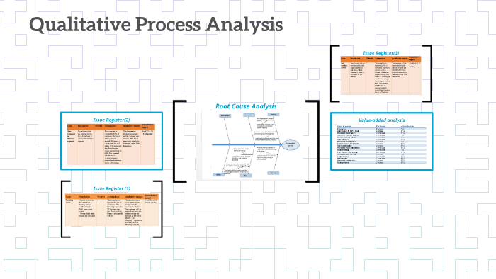 Qualitative Process Analysis by Yvonne Lim on Prezi