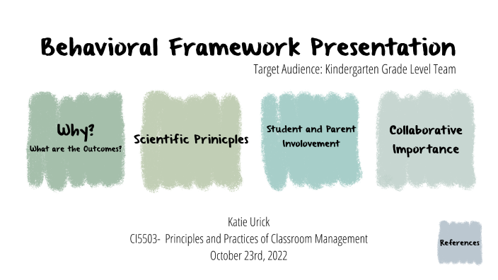 CI5503- Module 3 Application by Katie Urick on Prezi